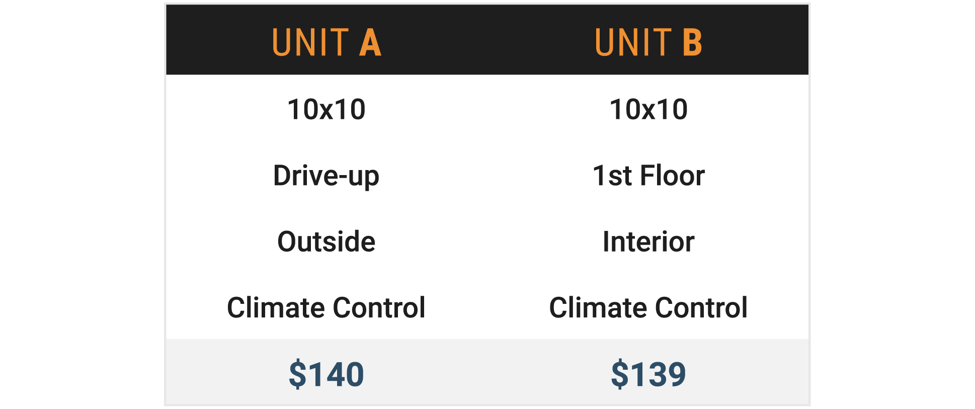 The Three Pillars Of Value-Based Pricing | Prorize