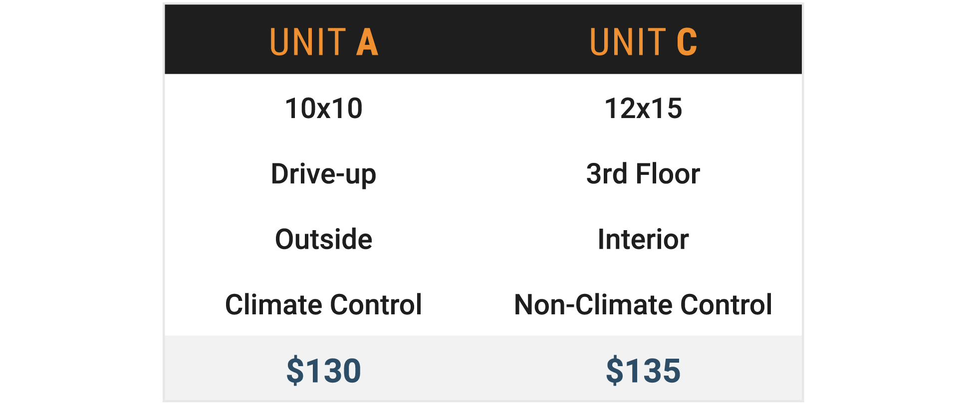 The Three Pillars Of Value-Based Pricing | Prorize