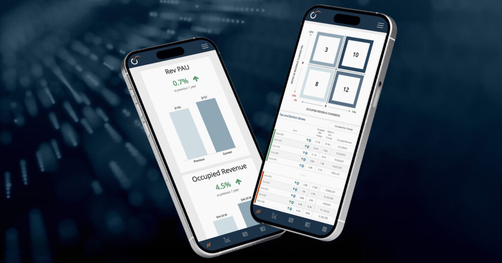 Self Storage Revenue Management Solutions | Prorize